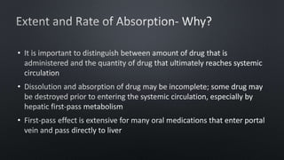 Absorption- Extent and Rate | PPT