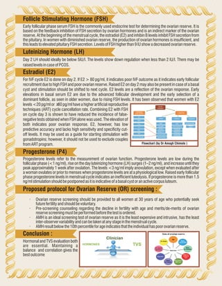 ytp newsletter priyankur roy | PDF