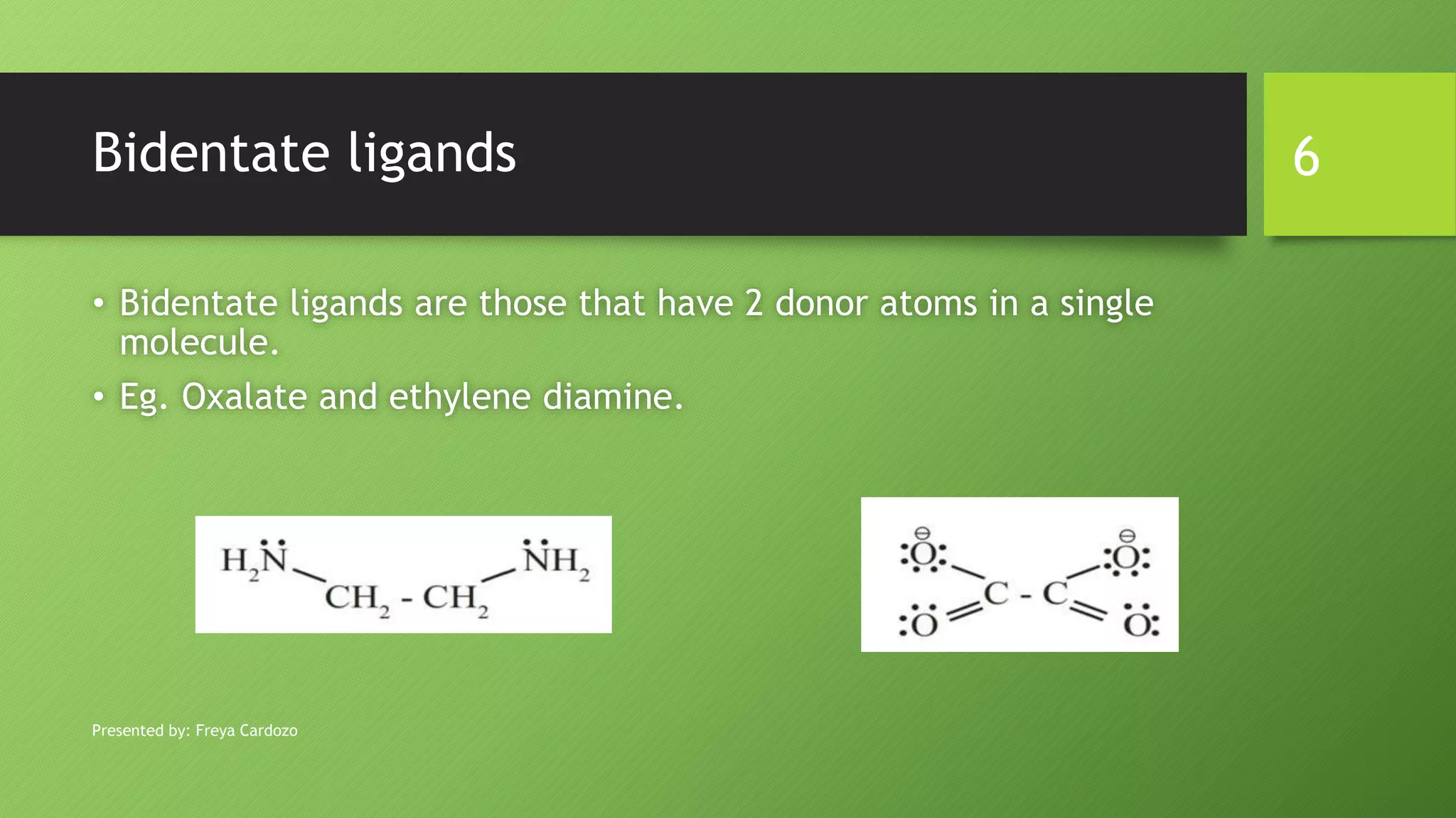 Coordination compounds (12th Maharashtra state board) | PPTX