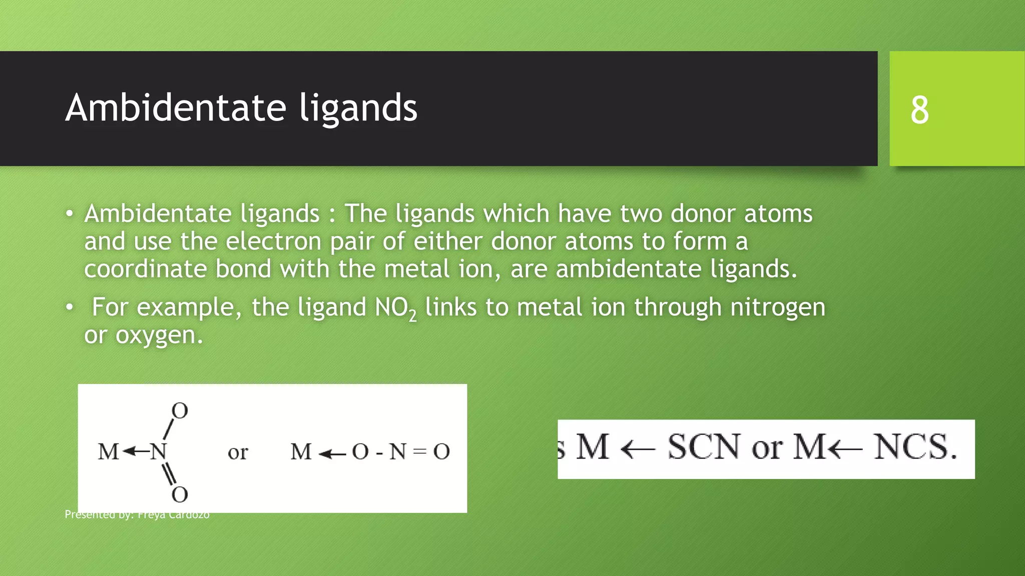 Coordination compounds (12th Maharashtra state board) | PPTX