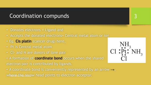 Coordination compounds (12th Maharashtra state board) | PPTX | Chemistry | Science