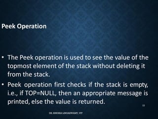 Linked list implementation of Stack | PDF