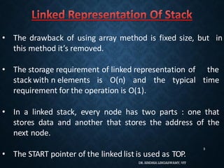 Linked list implementation of Stack | PDF