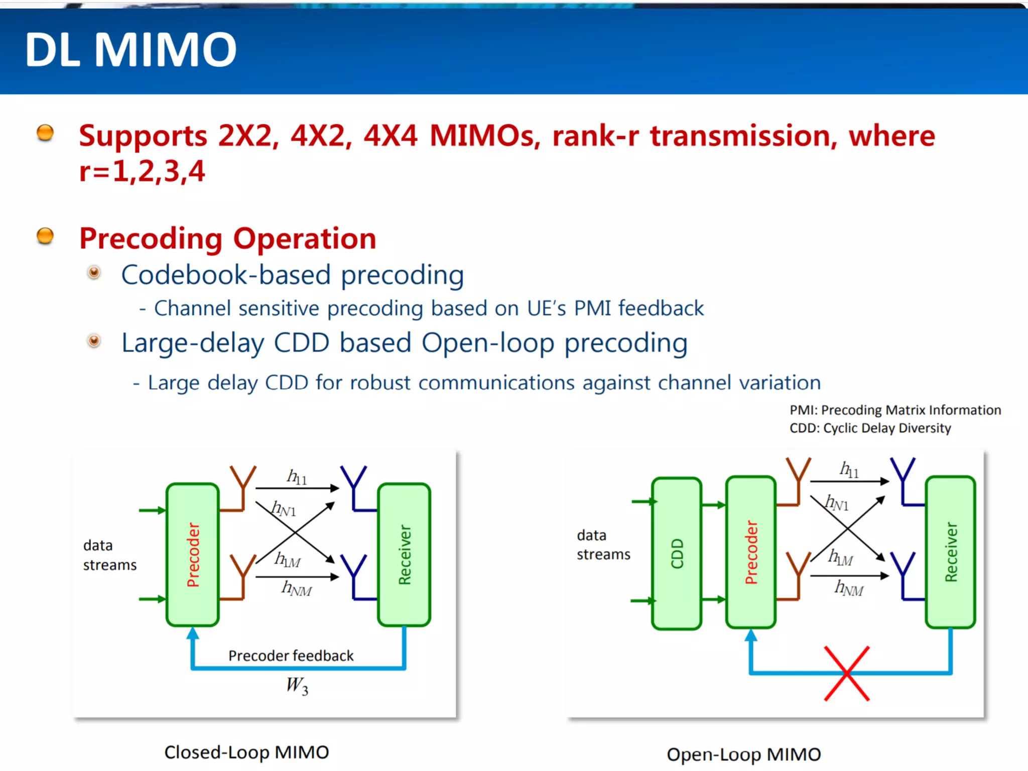 LTE eNode B Overview | PDF