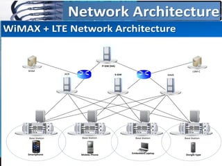 LTE eNode B Overview | PDF