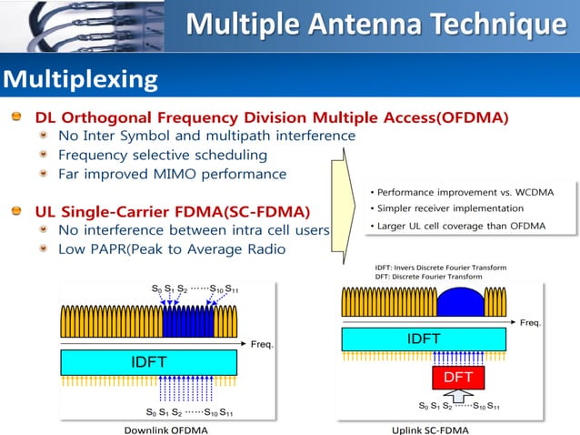 LTE eNode B Overview | PDF