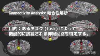 ch9 Functional Connectivity Analysis via PPI and BSC [Statistical Analysis of fMRI data] | PDF ...