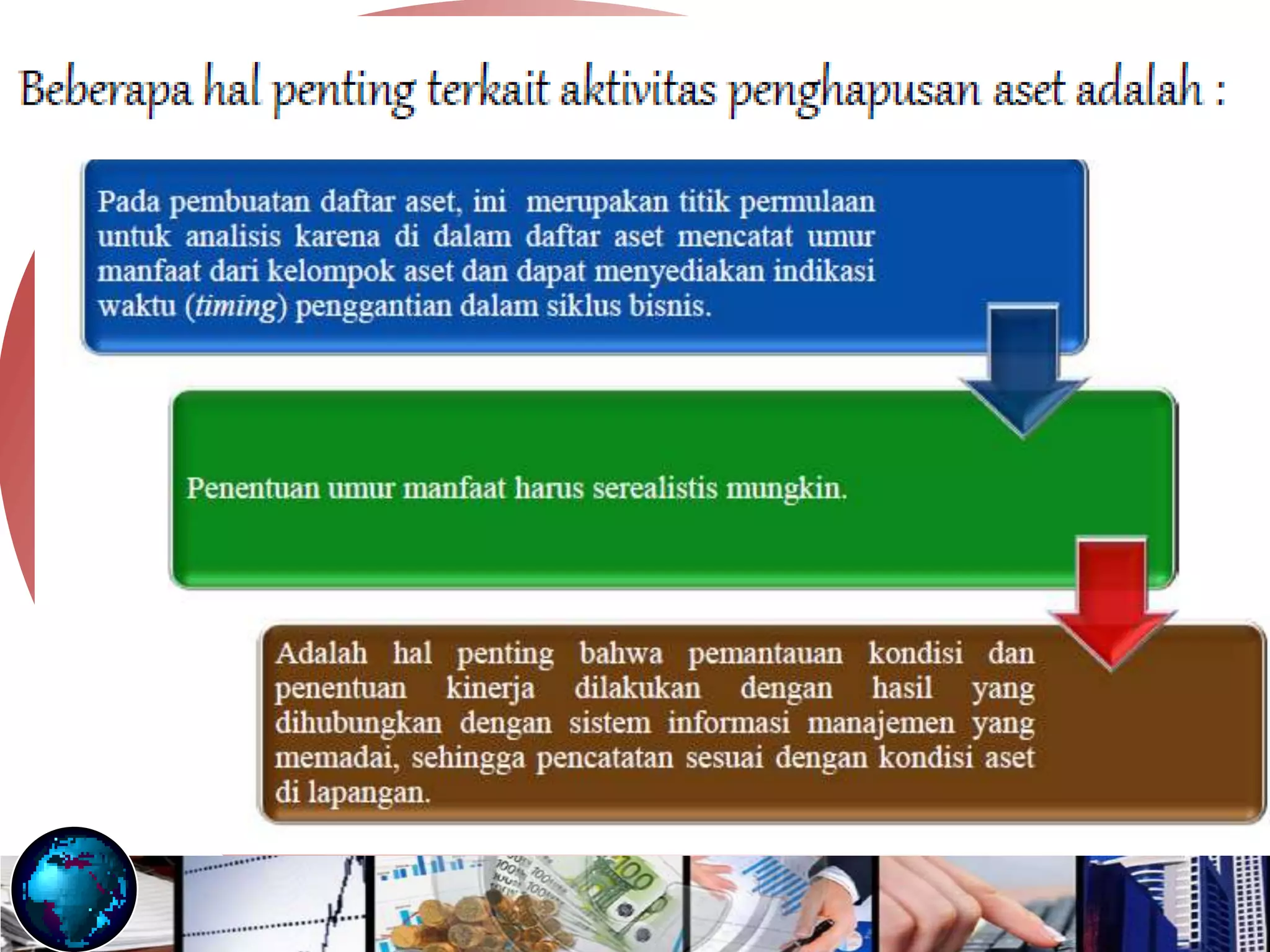 Metode Lelang dan Penghapusan Aset_ Materi Training "BUILDING & ASSETS ...