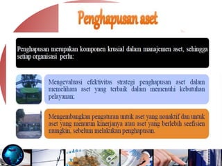 Metode Lelang dan Penghapusan Aset_ Materi Training "BUILDING & ASSETS ...