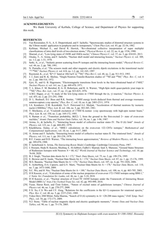 SU(3) Symmetry in hafnium isotopes with even neutron N=100-108 | PDF