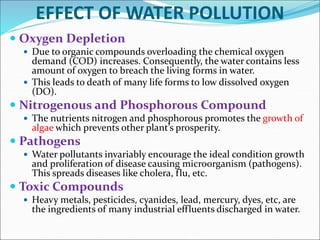 Water Soil and Marine pollution | PPT