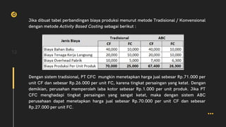 Activity based costing | PDF