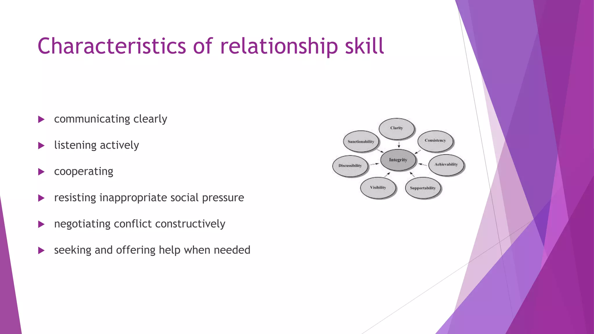 Life Skill - Relationship skill | PPT | Free Download