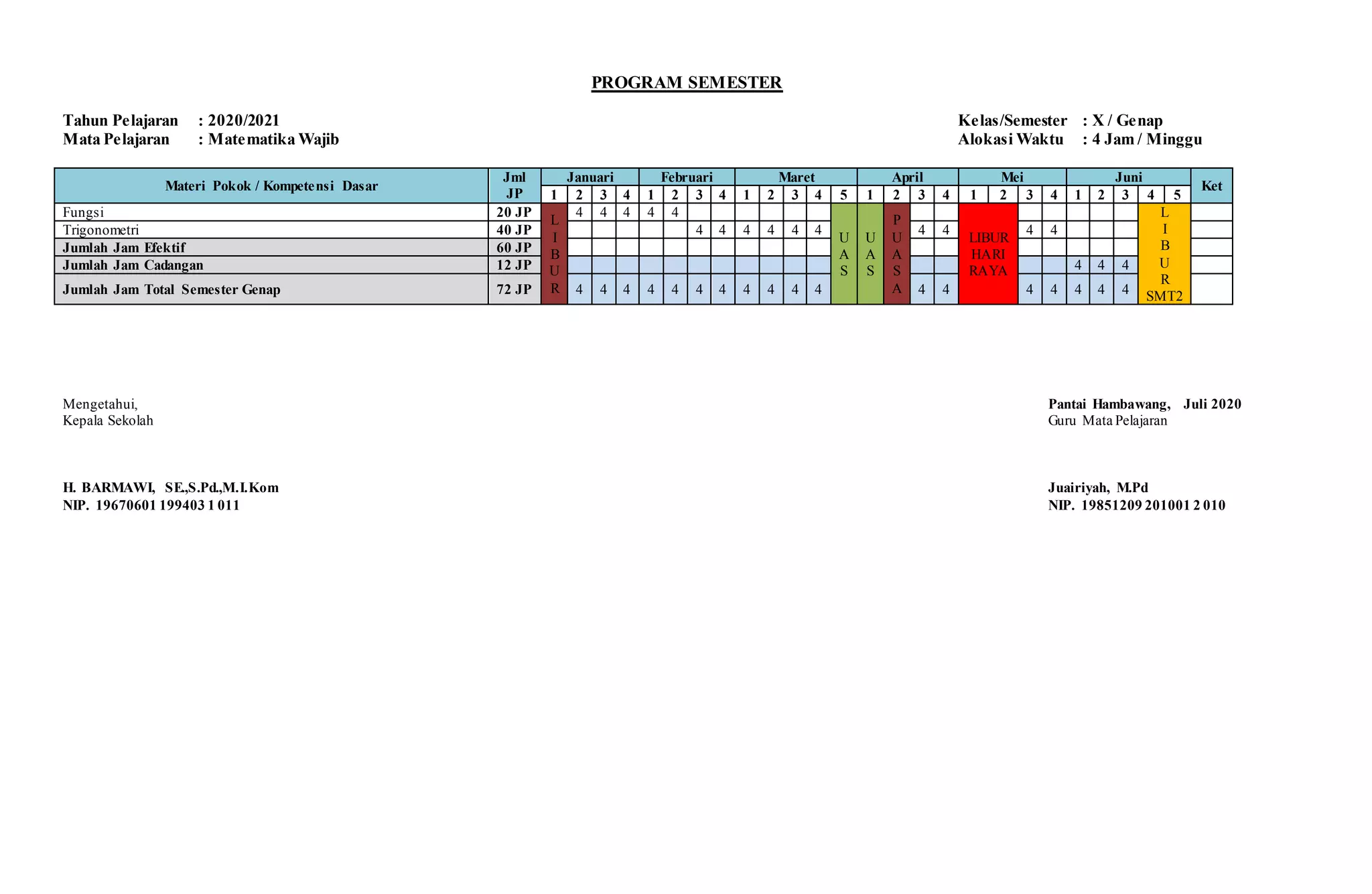 9. prosem mtk wajib 10 | PPT