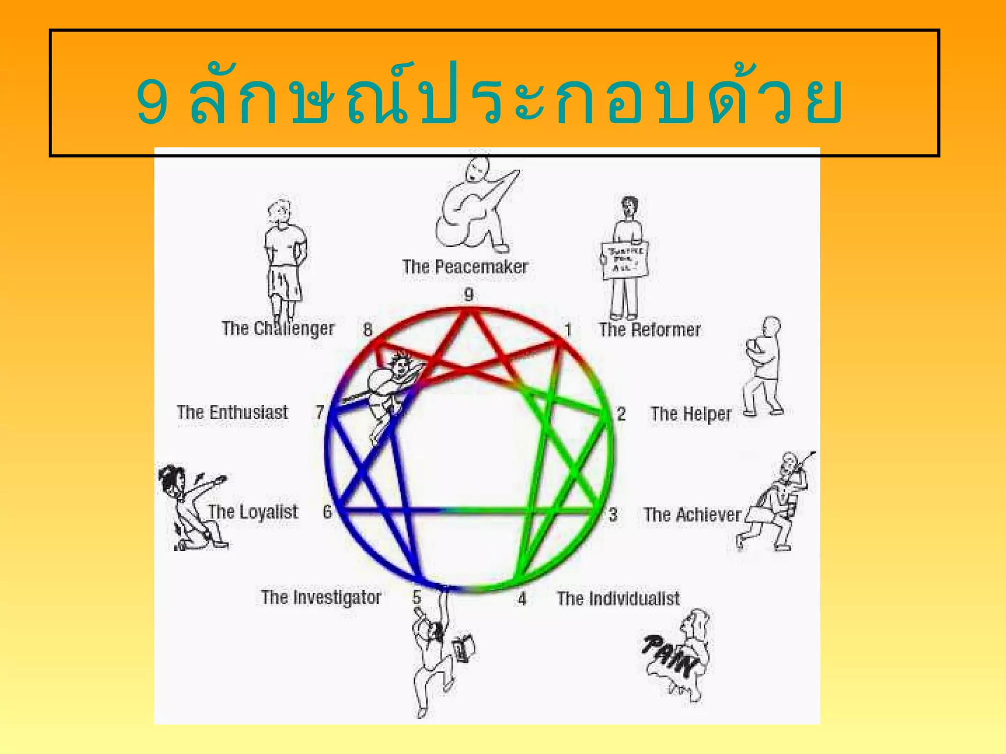 9 people looking principles. | PPT
