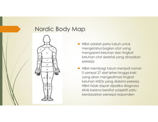 ANALISIS POSTUR KERJA RULA REBA OWAS QEC - ERGONOMI | PPT