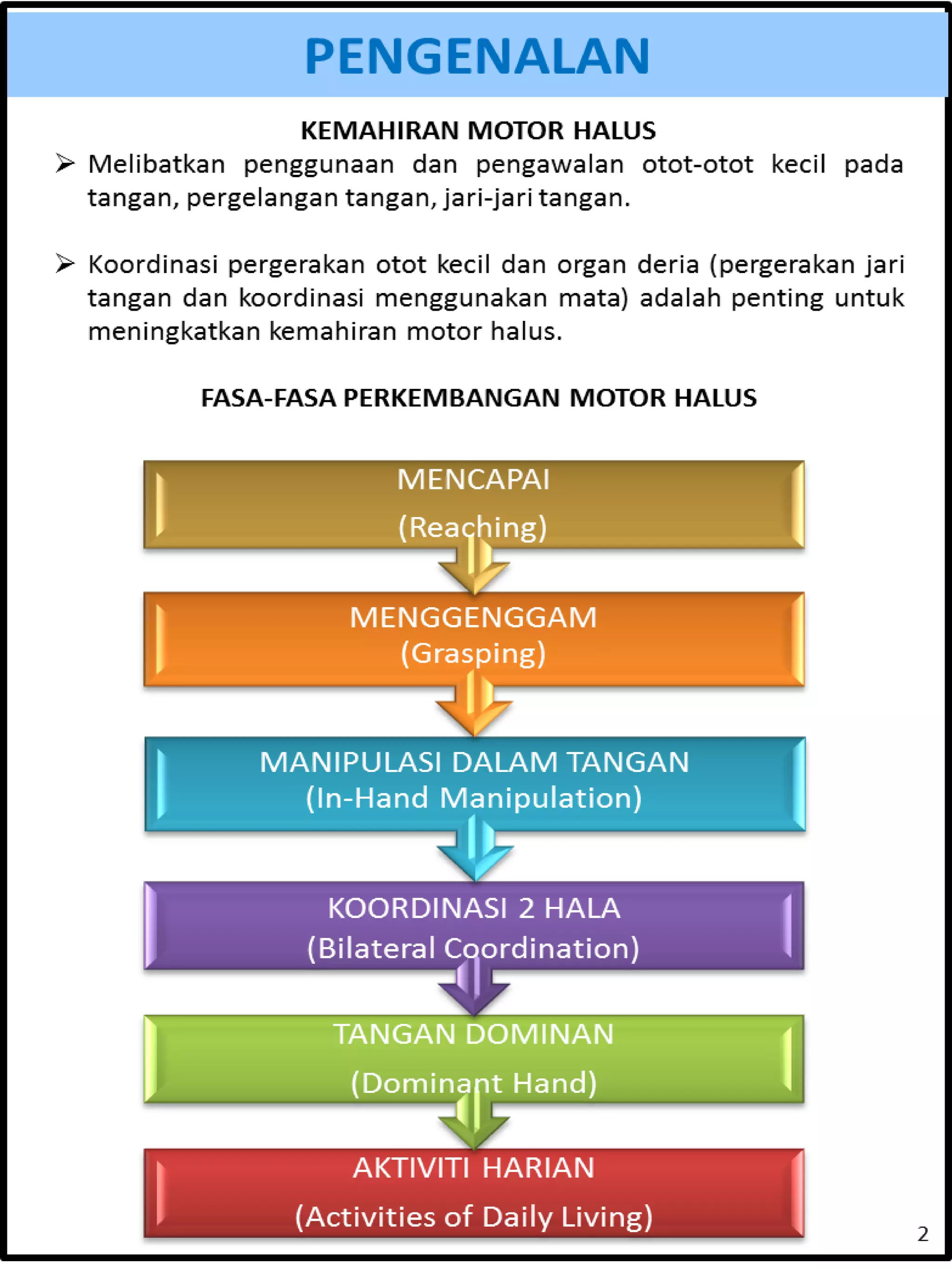 Pediatric - hand functions | PDF