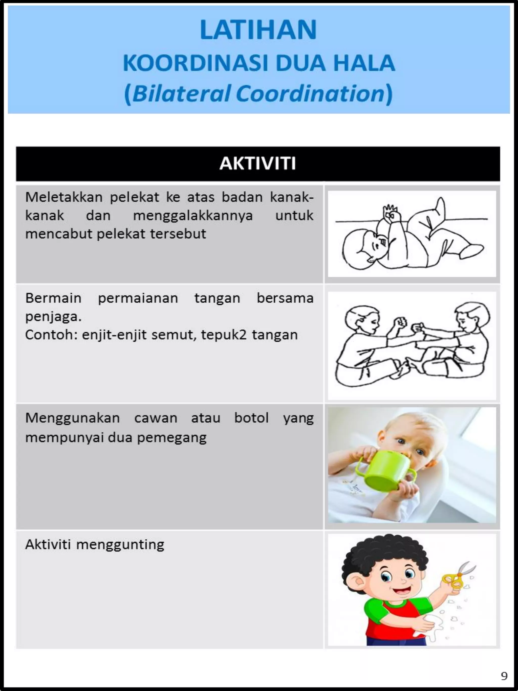 Pediatric - hand functions | PDF