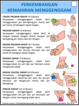Pediatric - hand functions | PDF