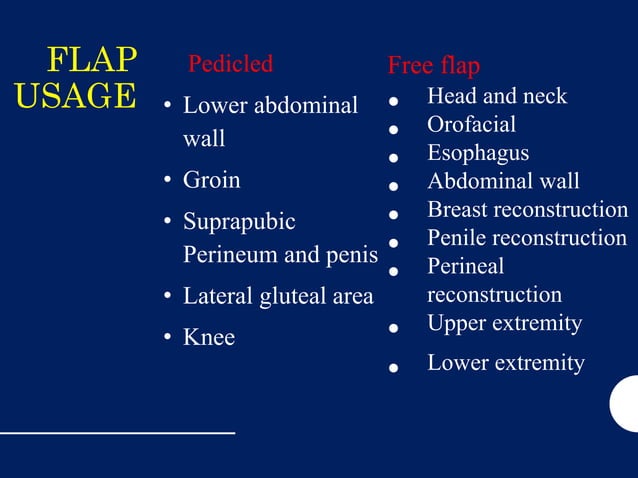 Antero Lateral thigh flap | PPTX