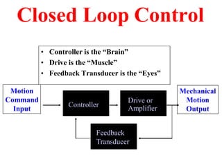 servo motor, servo systems, Types of Servo motor, Controlling a servo ...
