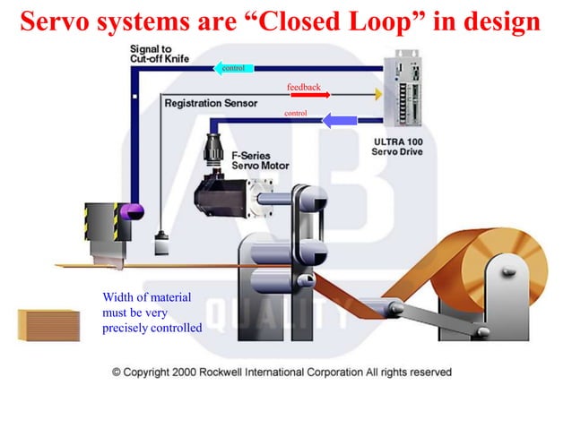 servo motor, servo systems, Types of Servo motor, Controlling a servo ...