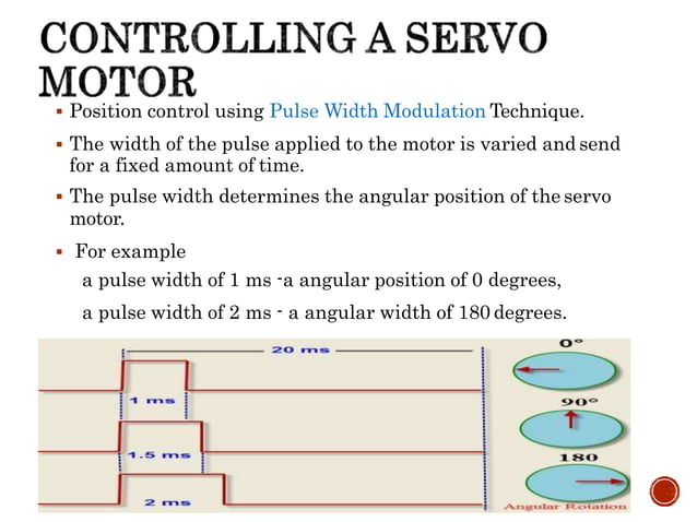 servo motor, servo systems, Types of Servo motor, Controlling a servo motor Servo drive ...