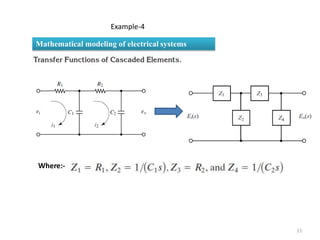 modeling of system electrical, Basic Elements Modeling-R,L,C Solved ...