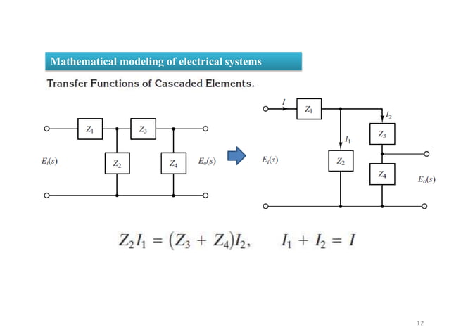 modeling of system electrical, Basic Elements Modeling-R,L,C Solved ...