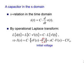 modeling of system electrical, Basic Elements Modeling-R,L,C Solved ...