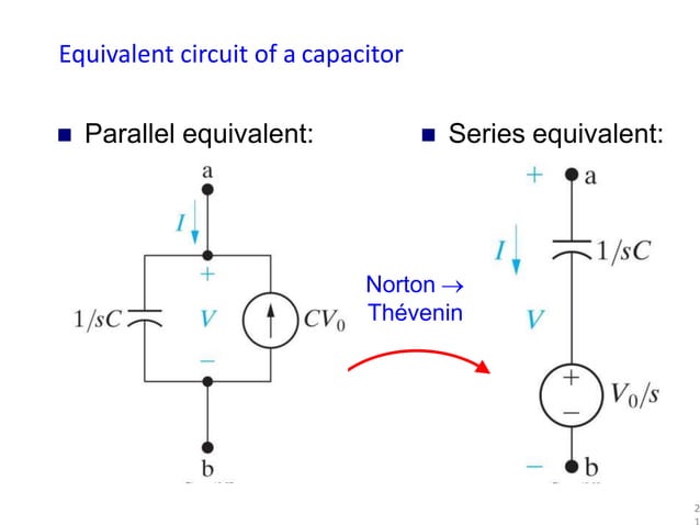 modeling of system electrical, Basic Elements Modeling-R,L,C Solved ...