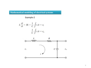 modeling of system electrical, Basic Elements Modeling-R,L,C Solved ...