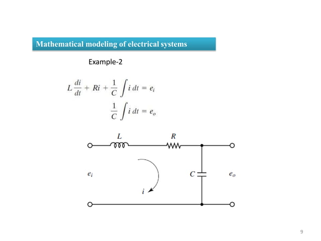 modeling of system electrical, Basic Elements Modeling-R,L,C Solved ...