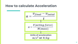 9.5 FORCES AND MOVEMENT | PPT