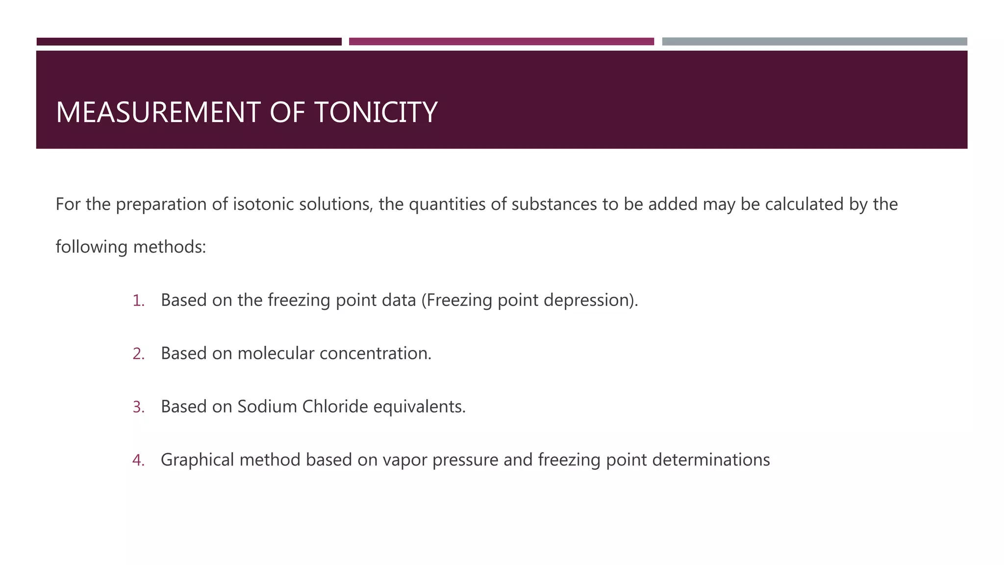 ISOTONICITY | PPTX