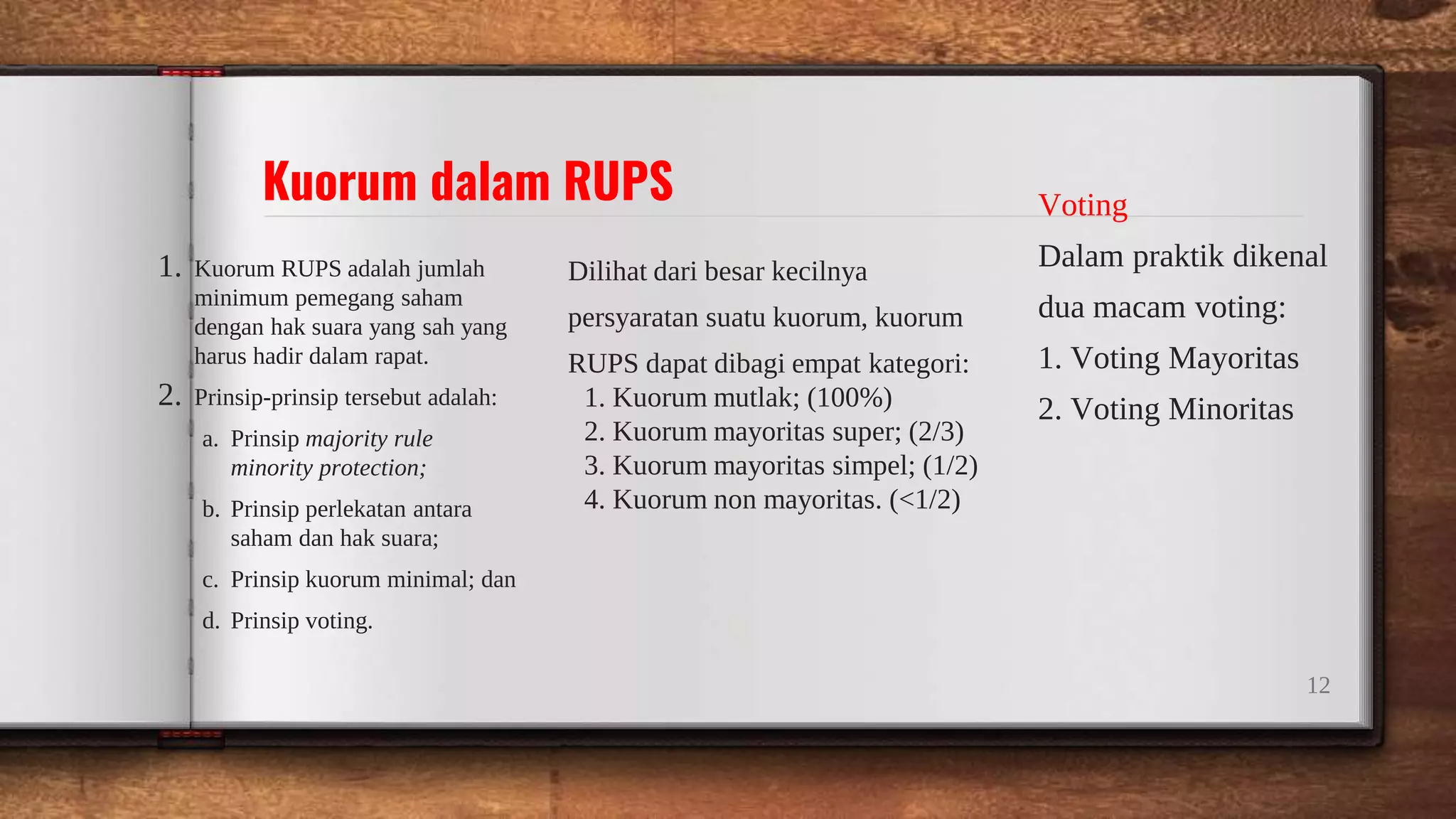 9. struktur organ perseroan terbatas | PPTX