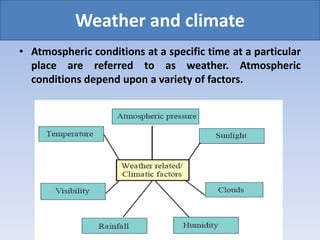 9.1 weather and climate | PPTX