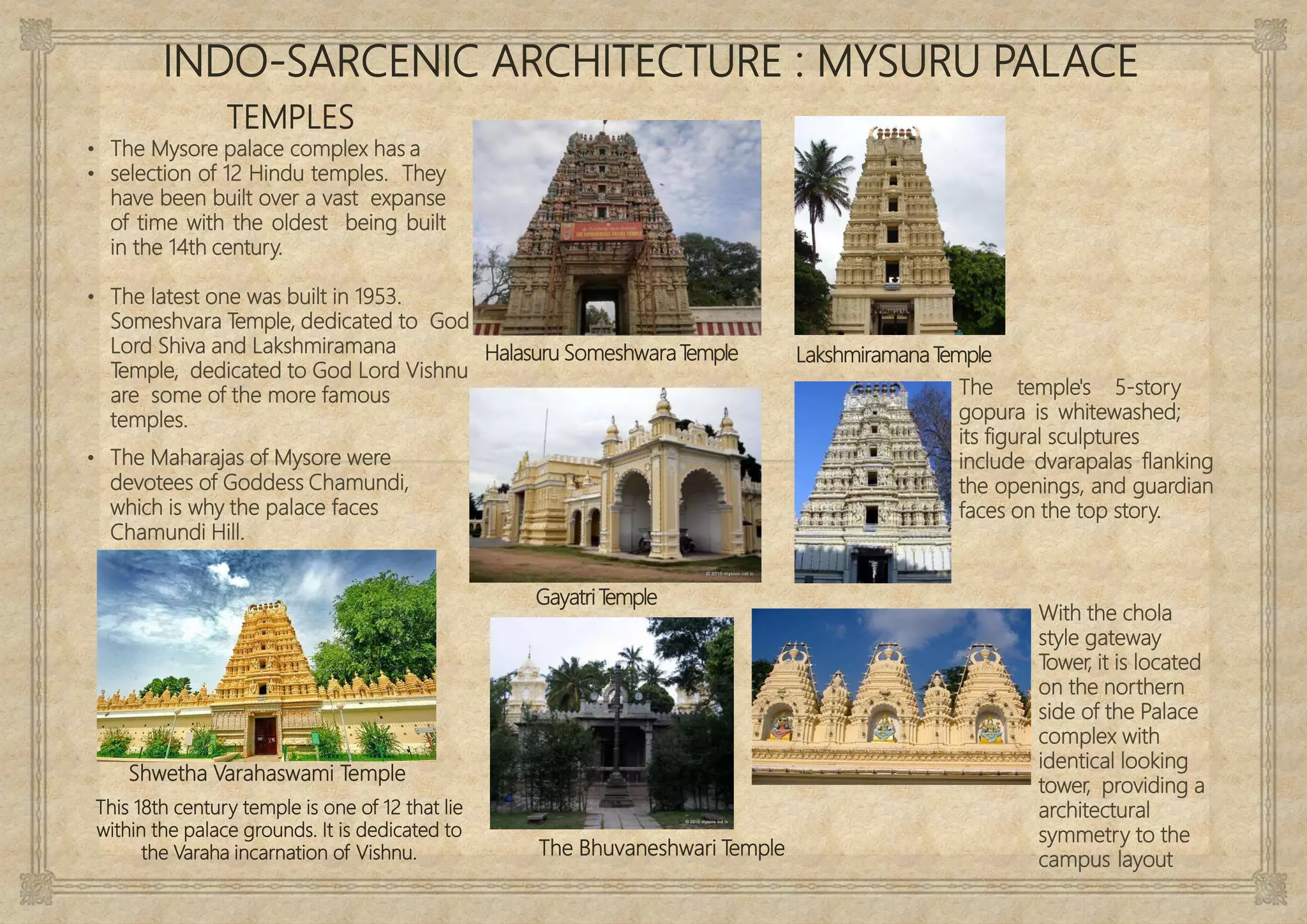 MYSURU PALACE ARCHITECTURE | PPTX