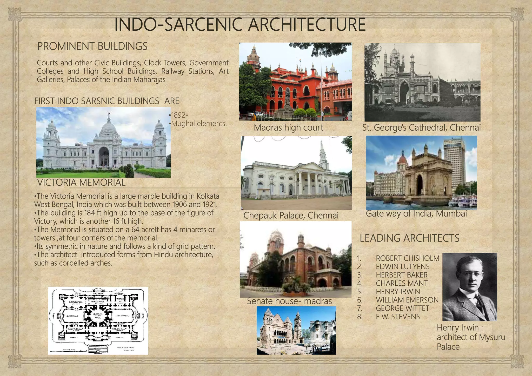 MYSURU PALACE ARCHITECTURE | PPTX