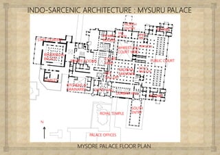 MYSURU PALACE ARCHITECTURE | PPTX