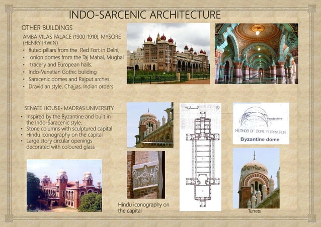 MYSURU PALACE ARCHITECTURE | PPTX