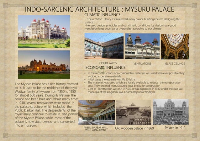 MYSURU PALACE ARCHITECTURE | PPTX