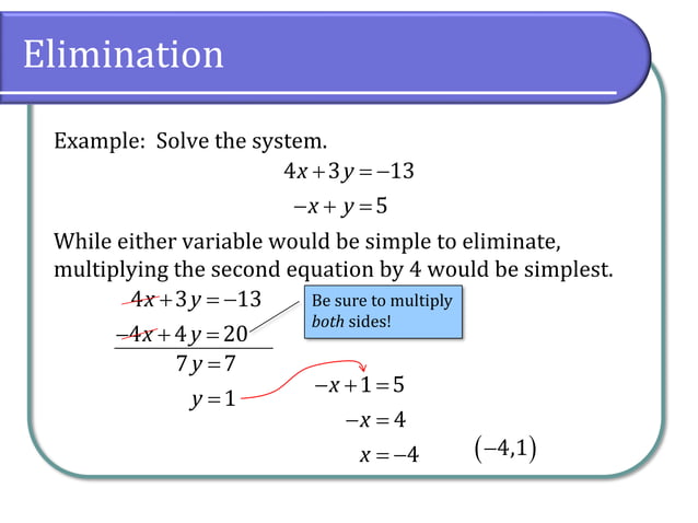 9.1 Systems of Linear Equations | PPT