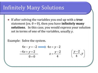 9.1 Systems of Linear Equations | PPT