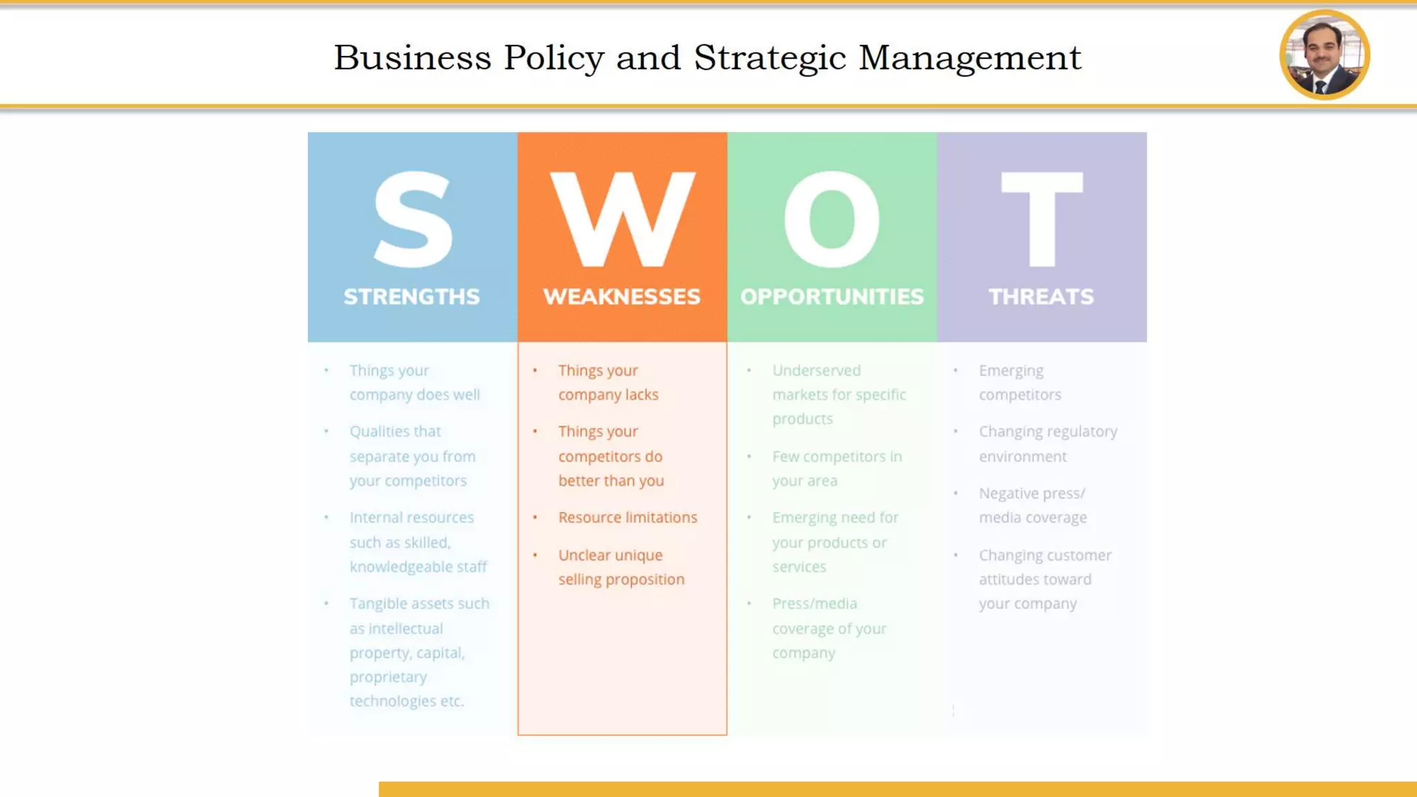 BPSM9.2 SWOT and PEST Analysis | PPTX