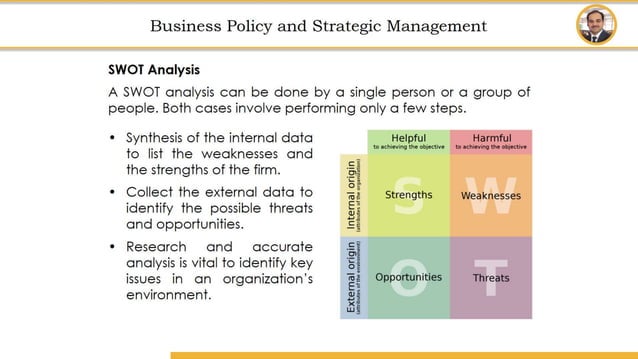 BPSM9.2 SWOT and PEST Analysis | PPTX