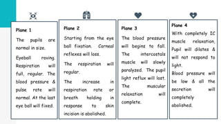 9. general anaesthetics | PPT