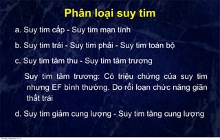 CHẨN ĐOÁN VÀ ĐIỀU TRỊ SUY TIM | PDF
