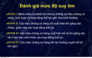 CHẨN ĐOÁN VÀ ĐIỀU TRỊ SUY TIM | PDF