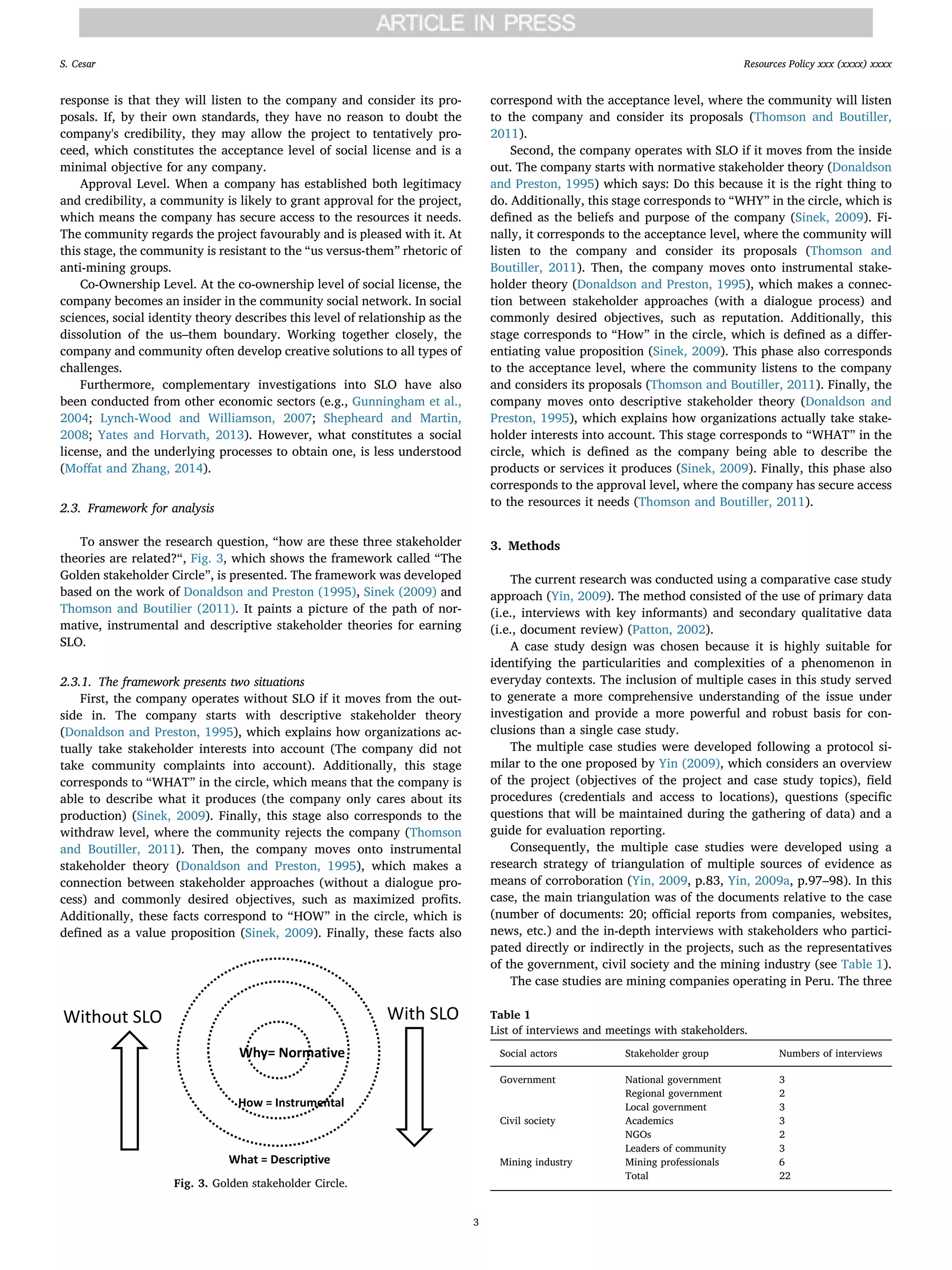9. golden circle | PDF